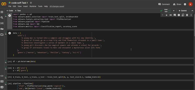 kakaraparthi Satkeerthi on LinkedIn: Completed Task 1 of my Codesoft ... kakaraparthi Satkeerthi on LinkedIn: Completed Task 1 of my Codesoft ...