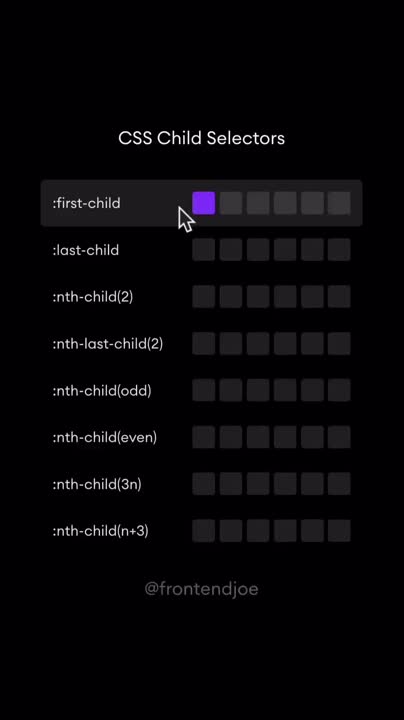 Wasiullah Khalique on LinkedIn: #html #css #javascript #codingtips # ... Wasiullah Khalique on LinkedIn: #html #css #javascript #codingtips # ...