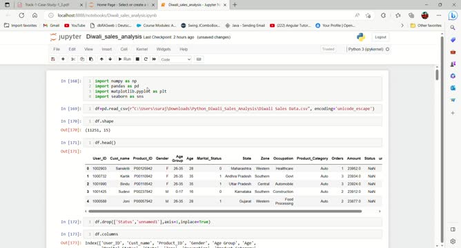 Adinath Suryawanshi on LinkedIn: #dataanalysis #python #pandas #seaborn ... Adinath Suryawanshi on LinkedIn: #dataanalysis #python #pandas #seaborn ...