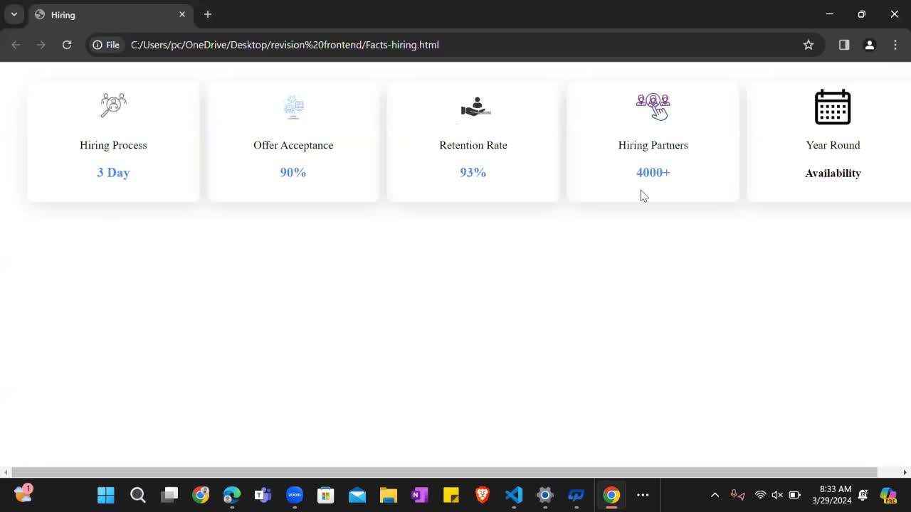 Ankur Singh on LinkedIn: Responsive Layout by using Html Css and media ... Ankur Singh on LinkedIn: Responsive Layout by using Html Css and media ...