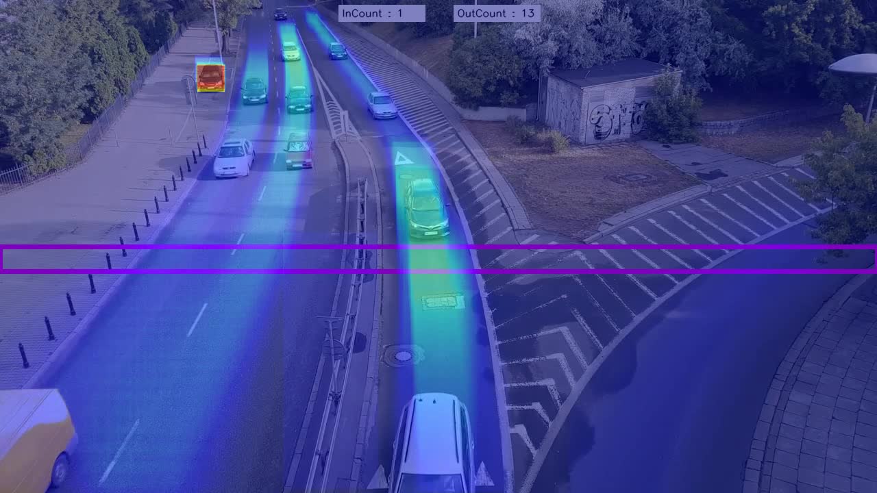 YOLO demos: Heatmap and Counting objects | Antar AI posted on the topic ... YOLO demos: Heatmap and Counting objects | Antar AI posted on the topic ...