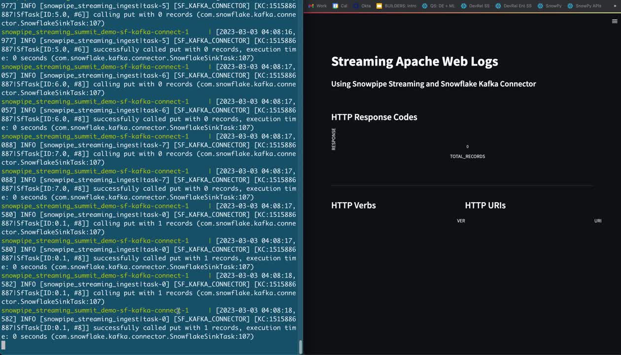 Dash DesAI on LinkedIn: #streaming #kafka #developers | 10 comments Dash DesAI on LinkedIn: #streaming #kafka #developers | 10 comments