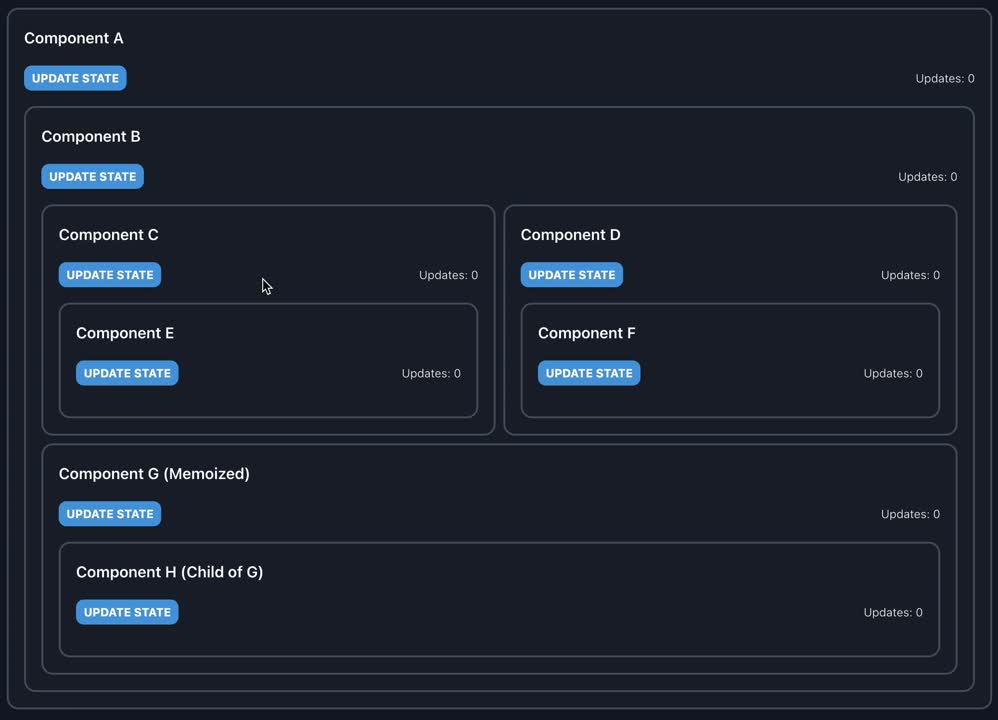 Fajar Saputro Juliantoro on LinkedIn: #reactjs #webdevelopment # ... Fajar Saputro Juliantoro on LinkedIn: #reactjs #webdevelopment # ...