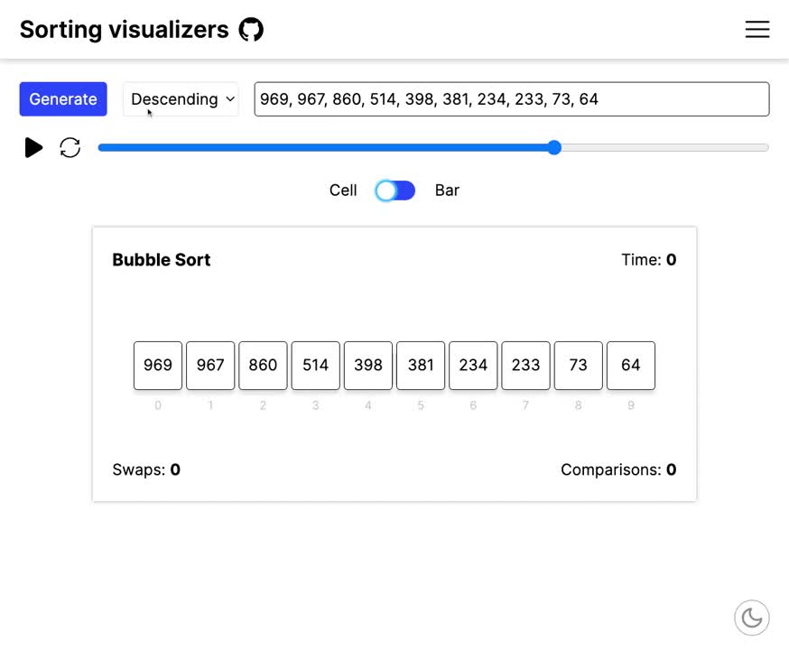 Sadanand Pai on LinkedIn: #reactjs #algorithm #datastructures # ... Sadanand Pai on LinkedIn: #reactjs #algorithm #datastructures # ...