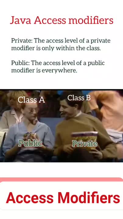 #java #programming #softwaredevelopment #coding #learningjourney ... #java #programming #softwaredevelopment #coding #learningjourney ...