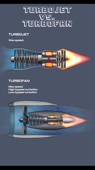 Saksham Jain on LinkedIn: #mechanical #mechanicalengineering #aerospace ... Saksham Jain on LinkedIn: #mechanical #mechanicalengineering #aerospace ...