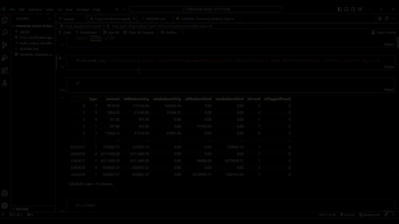 Ganesh Prasad Sahoo on LinkedIn: #machinelearning #datascience # ... Ganesh Prasad Sahoo on LinkedIn: #machinelearning #datascience # ...
