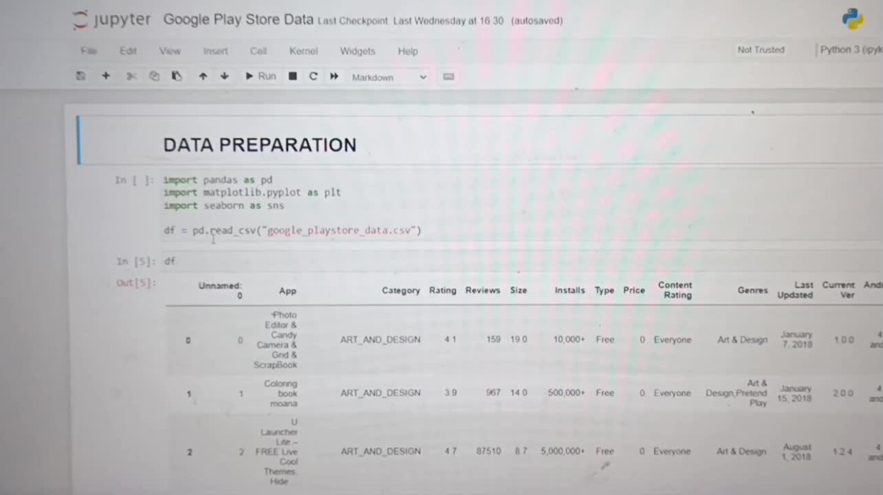 Khushboo Kumari on LinkedIn: #numpy #pandas #python #oasisinfobyte Khushboo Kumari on LinkedIn: #numpy #pandas #python #oasisinfobyte