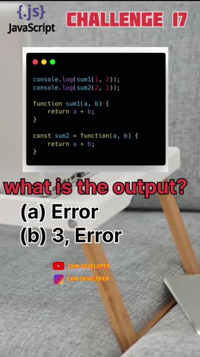 Amarjeet Singh on LinkedIn: #javascriptquiz #exam #coder # ... Amarjeet Singh on LinkedIn: #javascriptquiz #exam #coder # ...