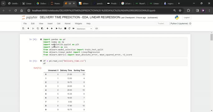 Anantaa Paul on LinkedIn: #python #machinelearning #scikitlearn # ... Anantaa Paul on LinkedIn: #python #machinelearning #scikitlearn # ...