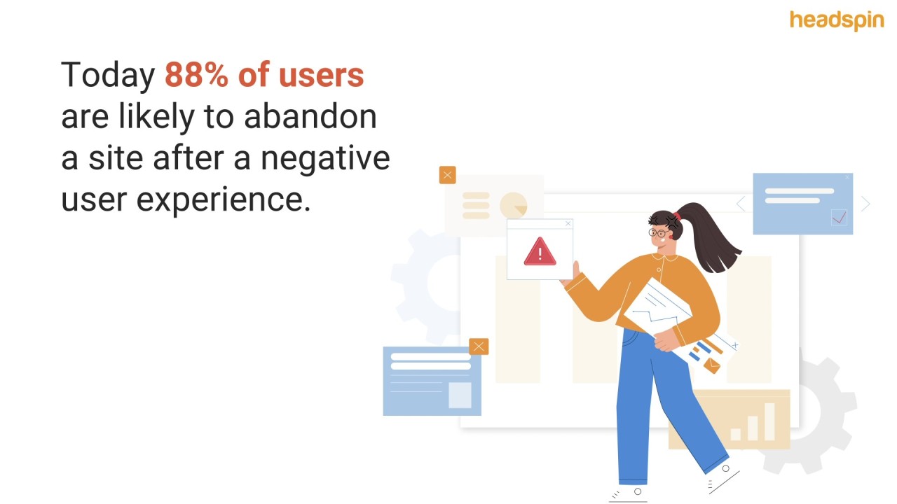 How HeadSpin boosts app performance | HeadSpin posted on the topic ... How HeadSpin boosts app performance | HeadSpin posted on the topic ...