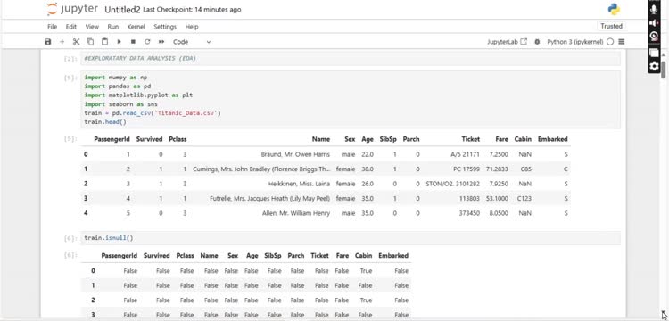 Sanskrati Jain on LinkedIn: #dataanalysis #seaborn #python #eda Sanskrati Jain on LinkedIn: #dataanalysis #seaborn #python #eda