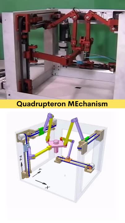 Modern Engineering Technology on LinkedIn: π Modern Robotics: Mechanics ... Modern Engineering Technology on LinkedIn: π Modern Robotics: Mechanics ...