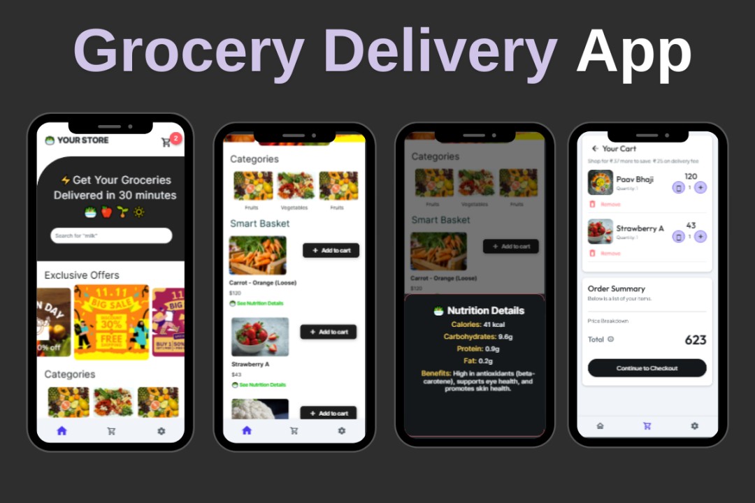 Manish Methani on LinkedIn: #codzify #ecommerceapp #grocerydelivery # ... Manish Methani on LinkedIn: #codzify #ecommerceapp #grocerydelivery # ...