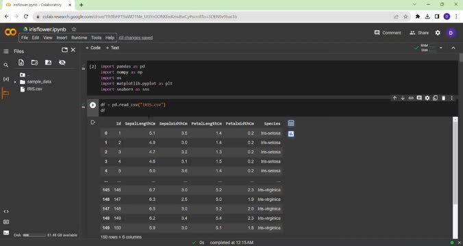 Deeksha Nayak on LinkedIn: #oasisinfobyte #datascience Deeksha Nayak on LinkedIn: #oasisinfobyte #datascience