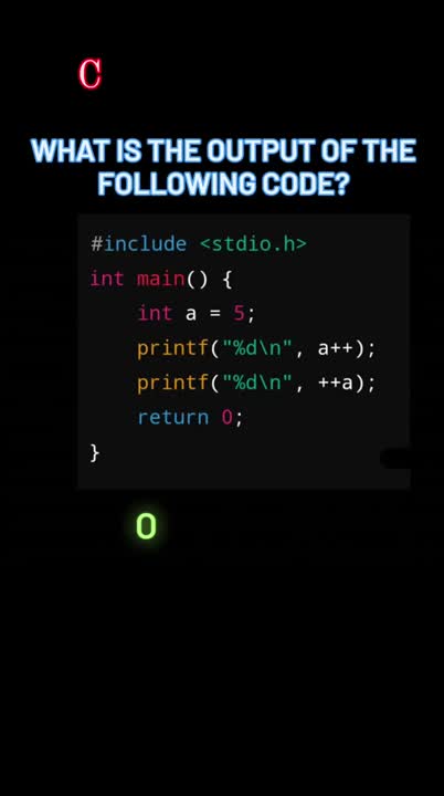 Talha Shaikh on LinkedIn: #python #pythonprogramming #codingquiz # ... Talha Shaikh on LinkedIn: #python #pythonprogramming #codingquiz # ...