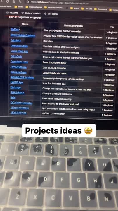 Manpreet Singh on LinkedIn: #programmingprojects #projectideas # ... Manpreet Singh on LinkedIn: #programmingprojects #projectideas # ...