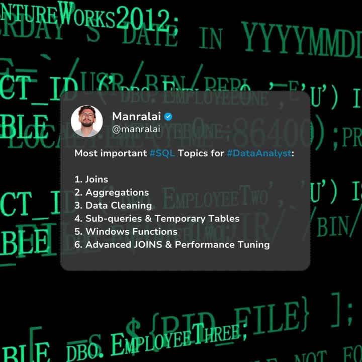 Mukesh Manral🇮🇳 on LinkedIn: Most important #SQL Topics for # ... Mukesh Manral🇮🇳 on LinkedIn: Most important #SQL Topics for # ...