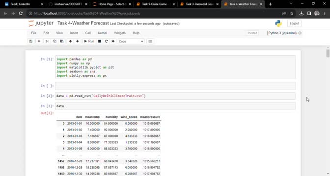 Shaunak Pande on LinkedIn: #codsoftinternship #pythonprogramming # ... Shaunak Pande on LinkedIn: #codsoftinternship #pythonprogramming # ...