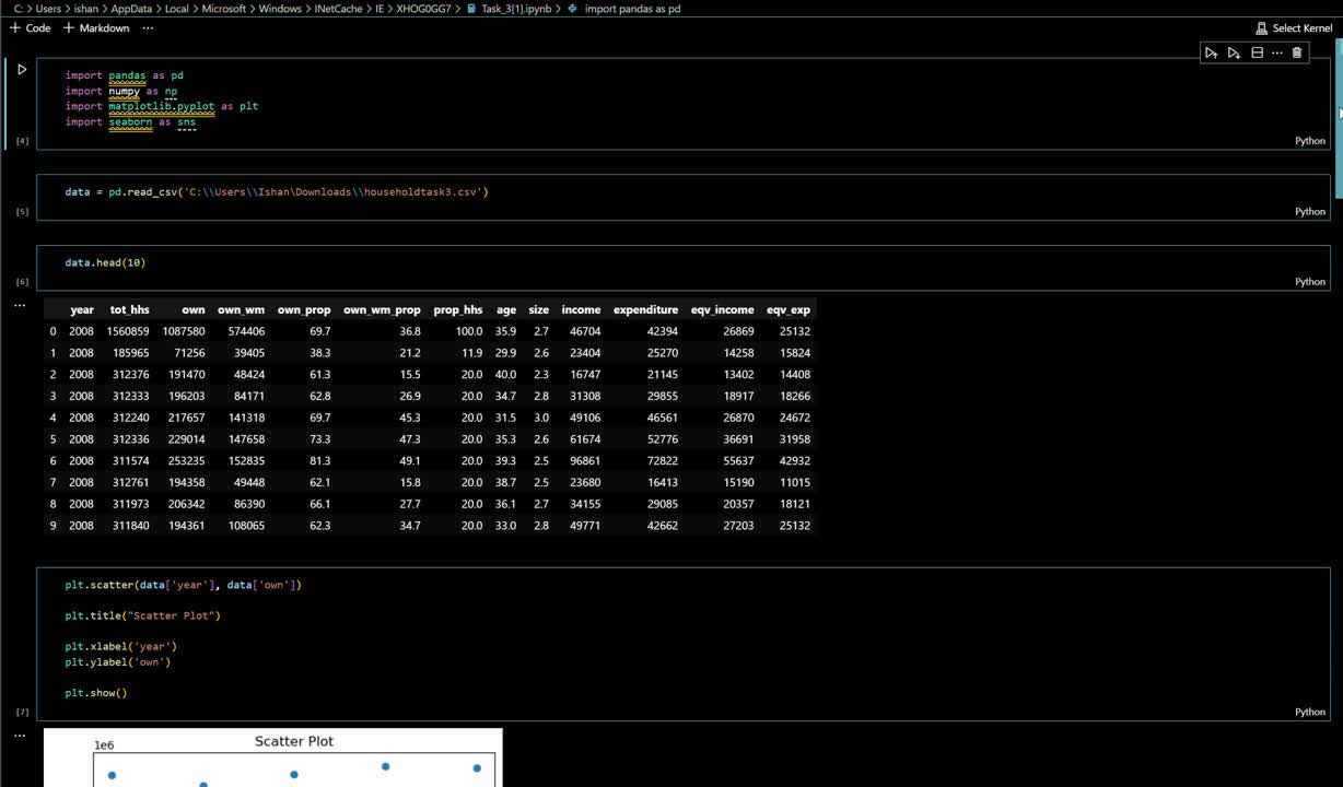 Ishan Srivastav on LinkedIn: #datavisualization #python #matplotlib # ... Ishan Srivastav on LinkedIn: #datavisualization #python #matplotlib # ...