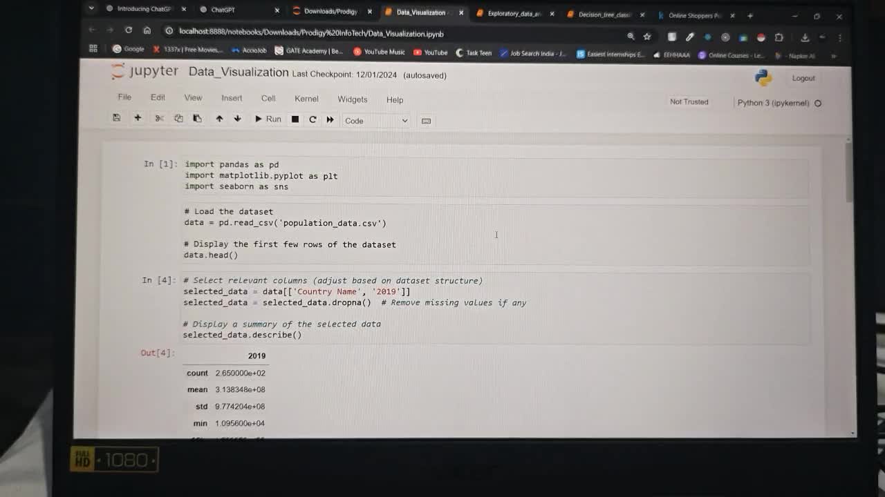 Dipayan Das on LinkedIn: #datavisualization #pythonprogramming # ... Dipayan Das on LinkedIn: #datavisualization #pythonprogramming # ...