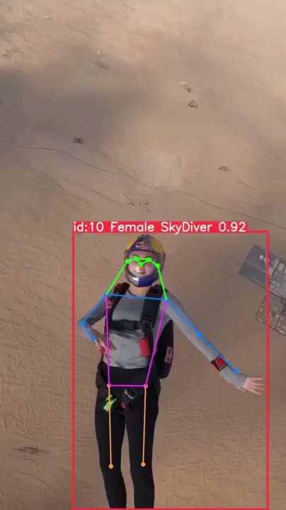 Jaykumaran R on LinkedIn: Sky Diving Human Pose Tracking YoloV8-Pose ... Jaykumaran R on LinkedIn: Sky Diving Human Pose Tracking YoloV8-Pose ...
