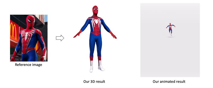 En3D: Create 3D human models with text descriptions | 🚀 Divyendra Singh ... En3D: Create 3D human models with text descriptions | 🚀 Divyendra Singh ...
