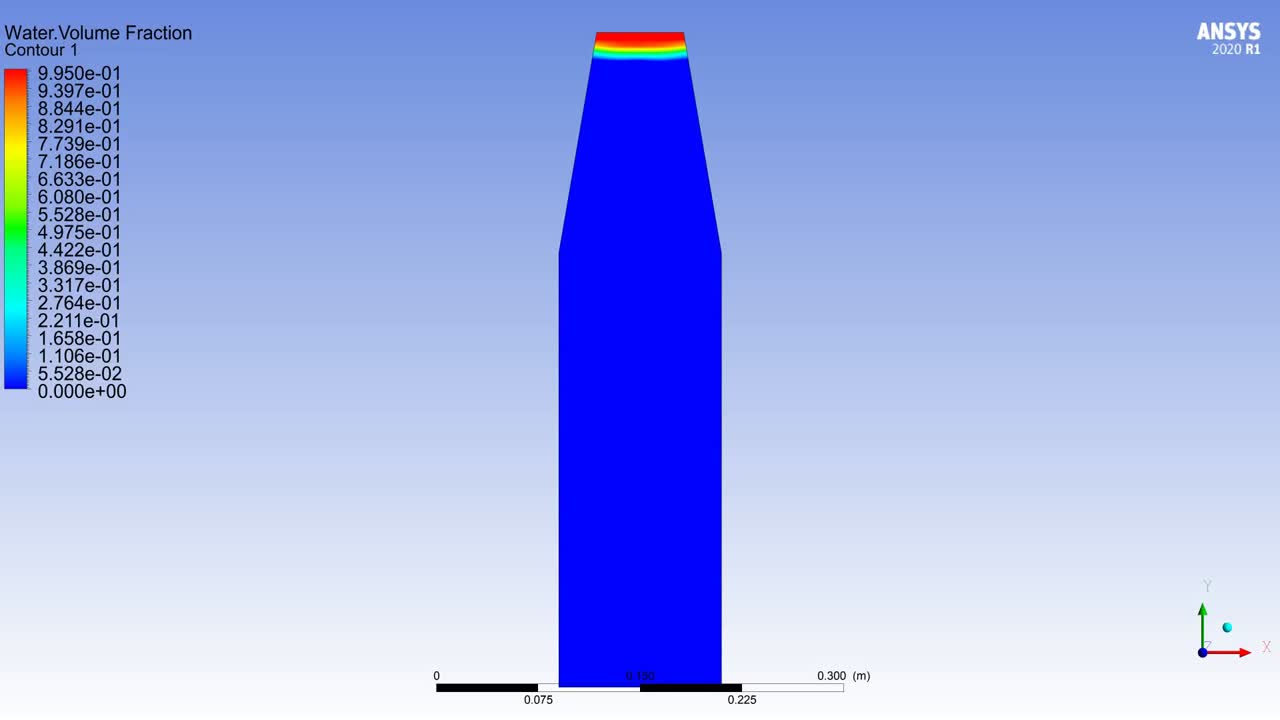 Getting started with cfd basics of transient simulation using Ansys ... Getting started with cfd basics of transient simulation using Ansys ...