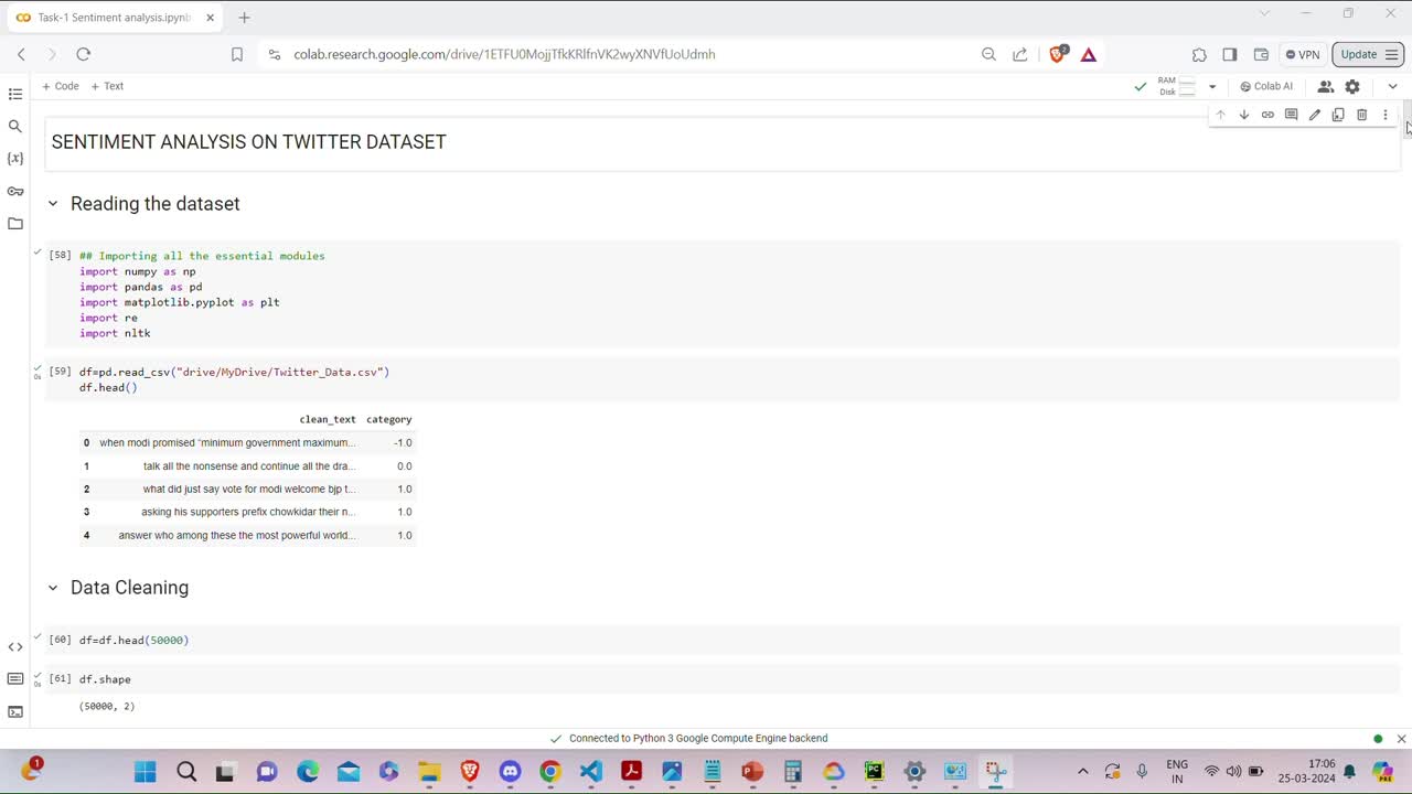 Completed task-1 on Sentiment Analysis on twitter dataset | Srijayanth ... Completed task-1 on Sentiment Analysis on twitter dataset | Srijayanth ...