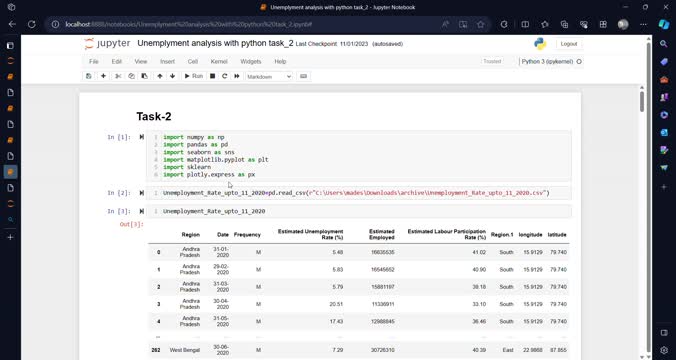 Madesh M on LinkedIn: Oasis Infobyte internship in data science Task #2 ... Madesh M on LinkedIn: Oasis Infobyte internship in data science Task #2 ...