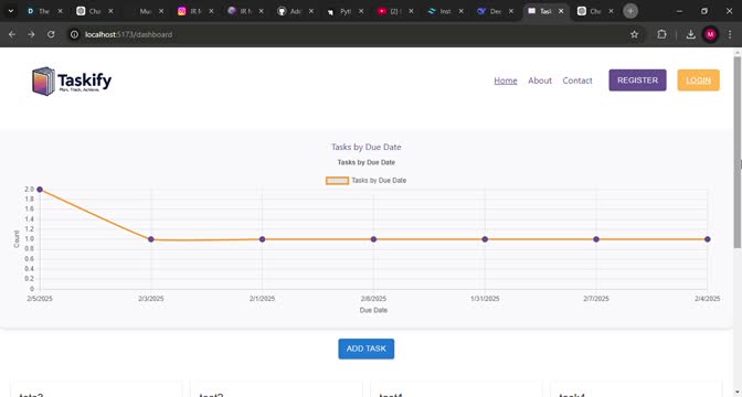 #hackathon #devpost #mern #taskmanagement #webdevelopment #innovation ... #hackathon #devpost #mern #taskmanagement #webdevelopment #innovation ...