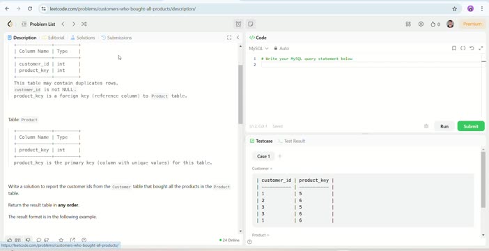 #sql #dataanalytics #leetcode #problemsolving | Raj Kumar #sql #dataanalytics #leetcode #problemsolving | Raj Kumar
