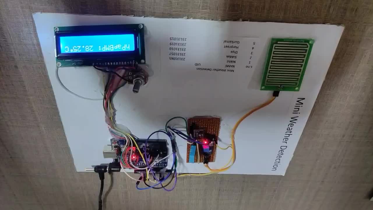 Nikhil Garg on LinkedIn: #connections #codingchallenge #innovation ... Nikhil Garg on LinkedIn: #connections #codingchallenge #innovation ...