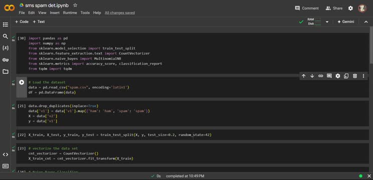 Completed a machine learning project on spam SMS messages | Pirthika ... Completed a machine learning project on spam SMS messages | Pirthika ...