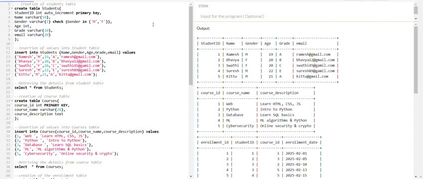 SRIGAKOLLU SAI MANI TEJASWI on LinkedIn: #sql #database #dataanalytics ... SRIGAKOLLU SAI MANI TEJASWI on LinkedIn: #sql #database #dataanalytics ...