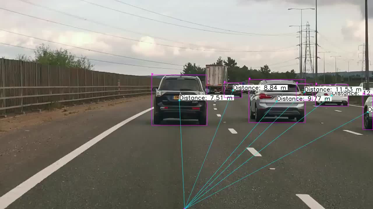 Antar AI on LinkedIn: #depth #yolov8 #yolo #computervision #detection # ... Antar AI on LinkedIn: #depth #yolov8 #yolo #computervision #detection # ...