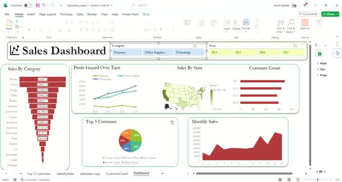 Data cleaning project with Excel course | Anant Pandey posted on the ... Data cleaning project with Excel course | Anant Pandey posted on the ...