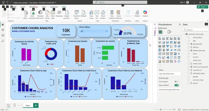 Devi priya Veguru on LinkedIn: #powerbi #datavisualization # ... Devi priya Veguru on LinkedIn: #powerbi #datavisualization # ...