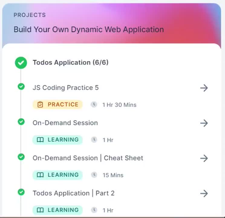 Gowri Sankar Koppineedi on LinkedIn: #day75 #100daysofcodechallenge # ... Gowri Sankar Koppineedi on LinkedIn: #day75 #100daysofcodechallenge # ...
