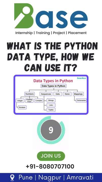 iBase Electrosoft LLP on LinkedIn: #datatype #set #python #array #numpy ... iBase Electrosoft LLP on LinkedIn: #datatype #set #python #array #numpy ...