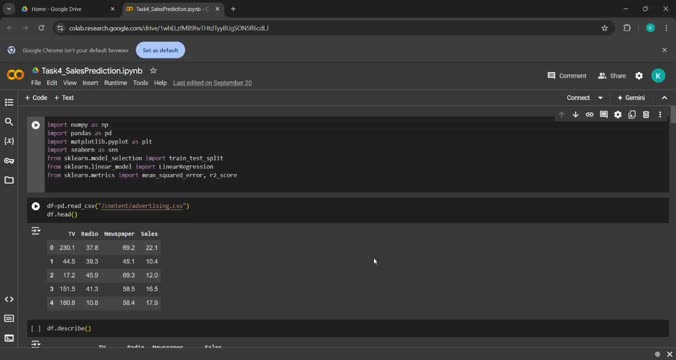 KISHORE S R on LinkedIn: #datascience #machinelearning #salesprediction ... KISHORE S R on LinkedIn: #datascience #machinelearning #salesprediction ...