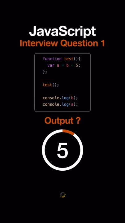 Numan Ghazi on LinkedIn: JavaScript Follow Numan Ghazi ⭕Interview ... Numan Ghazi on LinkedIn: JavaScript Follow Numan Ghazi ⭕Interview ...
