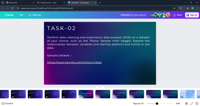 Madesh K on LinkedIn: #prasunet #datascience #dataanalysis # ... Madesh K on LinkedIn: #prasunet #datascience #dataanalysis # ...