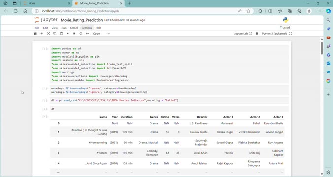 Sahil Salunke on LinkedIn: Task 2 Completed: Movie Rating Prediction ... Sahil Salunke on LinkedIn: Task 2 Completed: Movie Rating Prediction ...