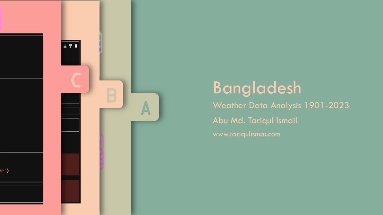 Abu Mohammad Tariqul Ismail on LinkedIn: #sqlmastery #dataanalytics # ... Abu Mohammad Tariqul Ismail on LinkedIn: #sqlmastery #dataanalytics # ...