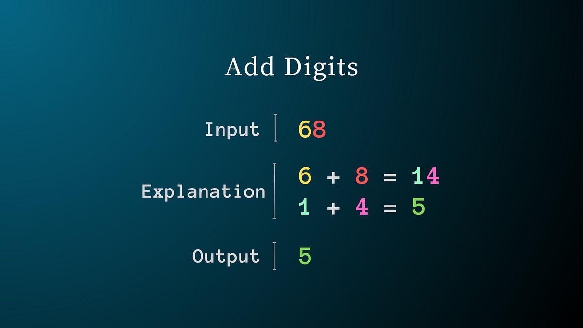 Kavitha Rani Tamalapakula on LinkedIn: #10000coders #python #coding # ... Kavitha Rani Tamalapakula on LinkedIn: #10000coders #python #coding # ...
