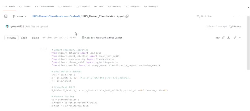 Gokul M on LinkedIn: #codsoft #internship #datascience #github # ... Gokul M on LinkedIn: #codsoft #internship #datascience #github # ...