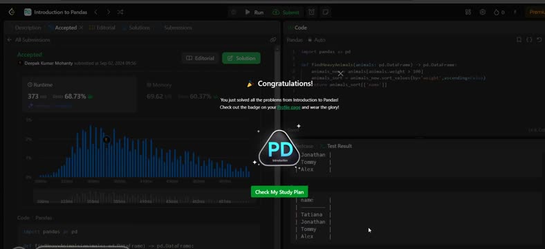 Deepak Kumar Mohanty on LinkedIn: #pandas #kumarai #leetcode #pandas # ... Deepak Kumar Mohanty on LinkedIn: #pandas #kumarai #leetcode #pandas # ...