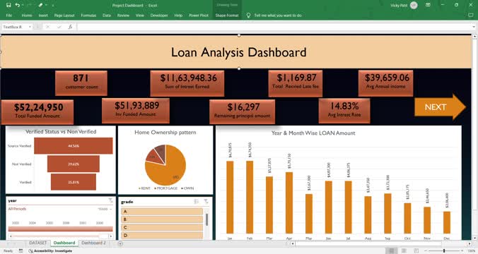 Vicky Patil on LinkedIn: #dashboard #onlinelearner #onlinelearning # ... Vicky Patil on LinkedIn: #dashboard #onlinelearner #onlinelearning # ...