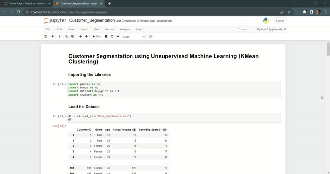 Sarvesh Kumar on LinkedIn: #datascience #codeclause #internshipjourney Sarvesh Kumar on LinkedIn: #datascience #codeclause #internshipjourney